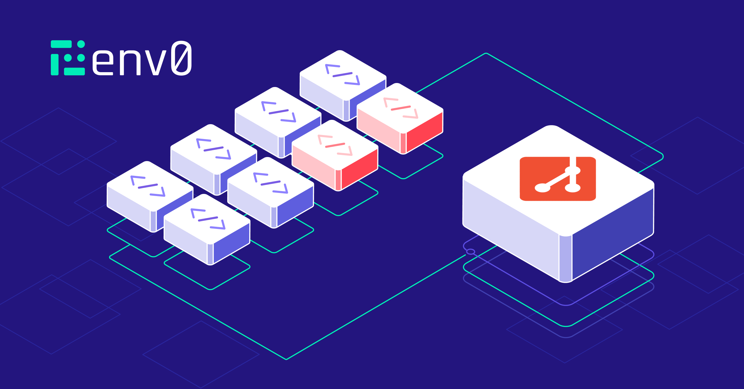 [env0.com] .gitignore Command Guide: Practical Examples and Terraform Tips · mattias.engineer